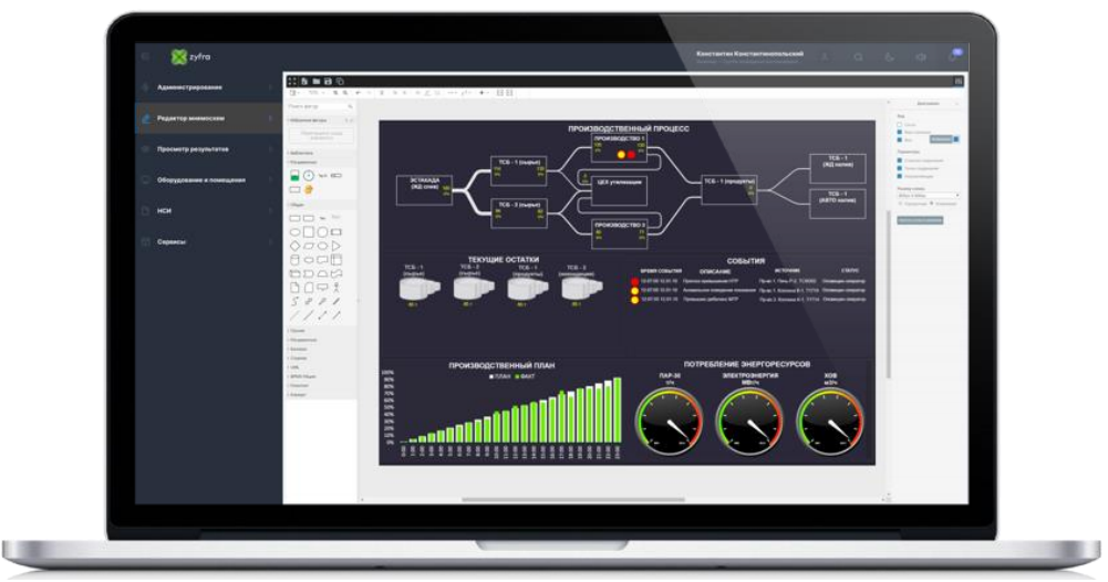 Machine Monitoring System | MDCplus For Increasing Industrial ...